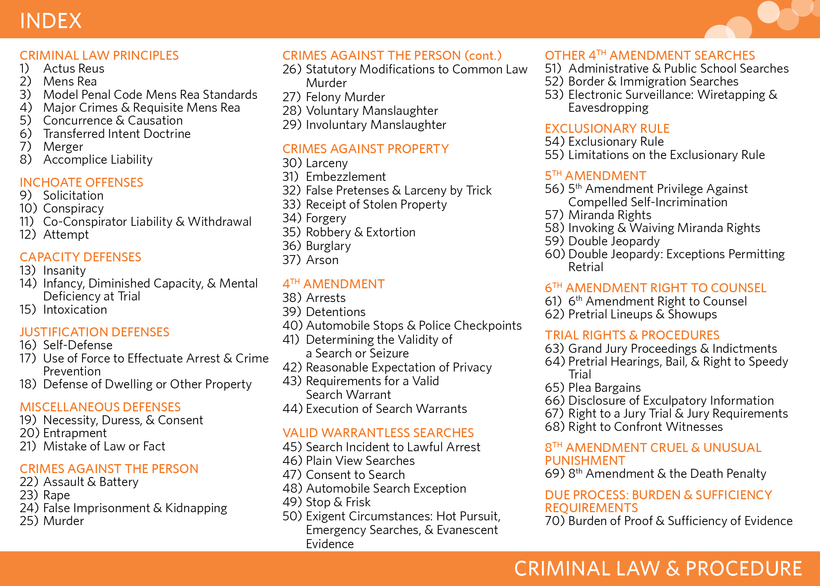 MBE Flashcards – Critical Pass